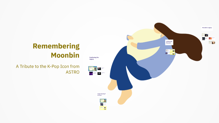 Remembering Moonbin by abril armero molina on Prezi