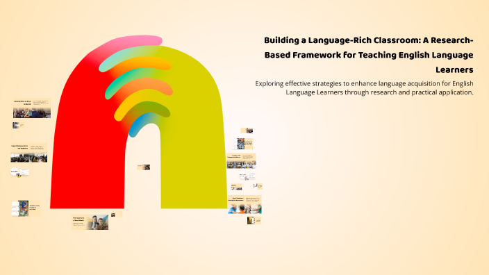 Building a Language-Rich Classroom: A Research-Based Framework for ...