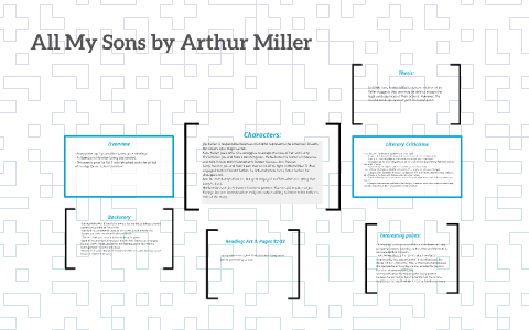 All My Sons by Arthur Miller by serar deria on Prezi