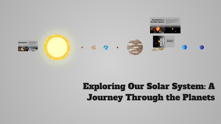 Exploring Our Solar System: A Journey Through the Planets by Bátor ...