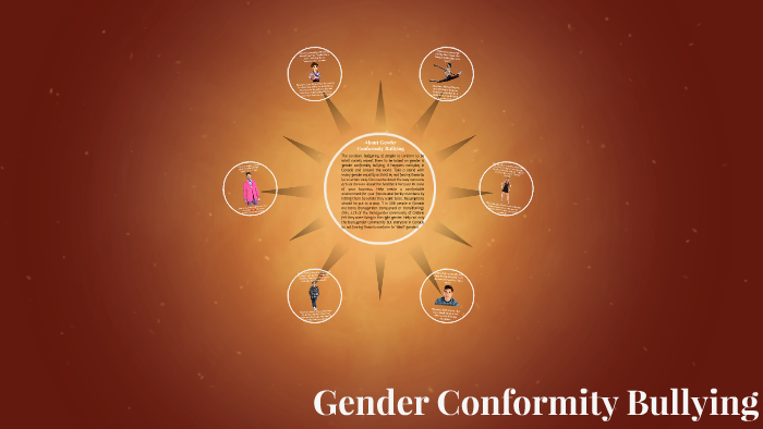 Gender Conformity and Homophobic Bullying by Samantha I on Prezi