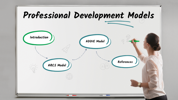 Professional Development Models by Rachel Brown on Prezi