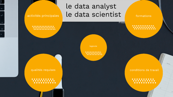 le data analyst by nino clément on Prezi