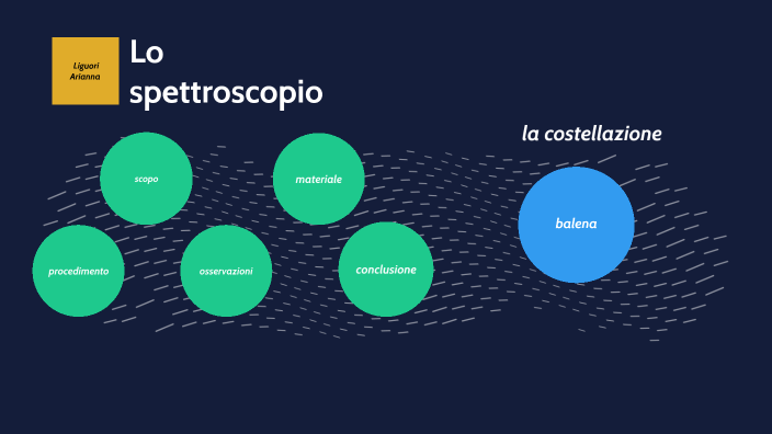 spettroscopio by Arianna Liguori on Prezi