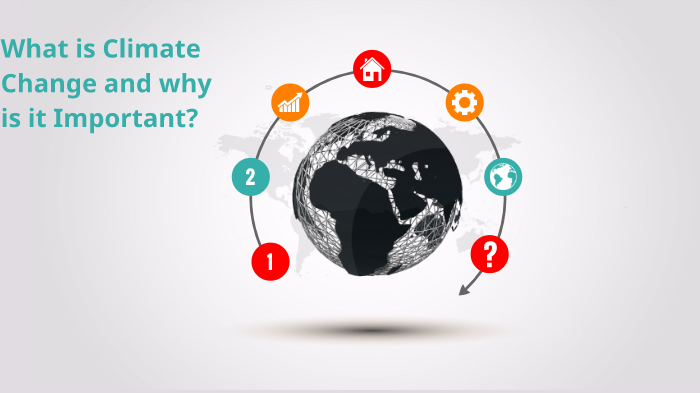 What is Climate Change and Why is it Important by Trinity Thorstad on Prezi