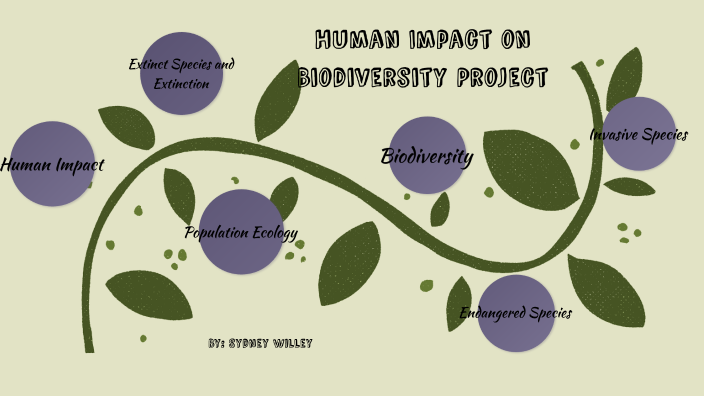 Human Impact on Biodiversity Project by Sydney Willey on Prezi