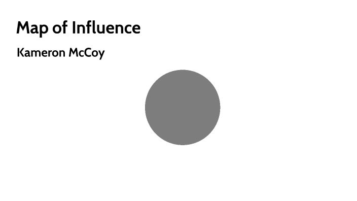 Mind map by Kameron McCoy on Prezi