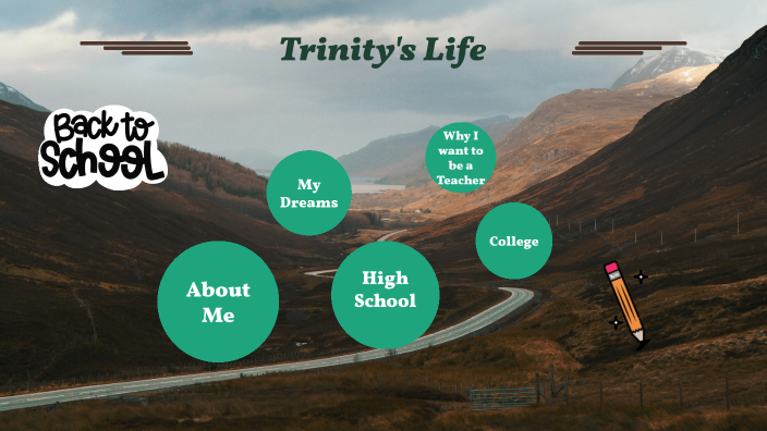 Intro To Me by Trinity Shipley on Prezi