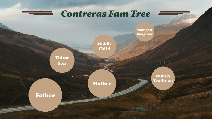 Contreras Family Tree by Lance Negrite CONTRERAS on Prezi