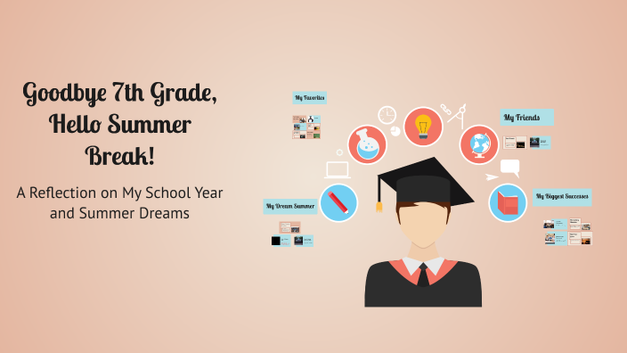 Goodbye 7th Grade, Hello Summer Break! by Cassandra Pronschinske on Prezi