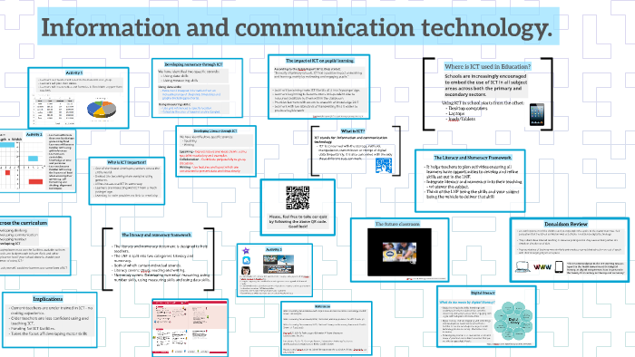 Information and communication technology. by emily bird on Prezi
