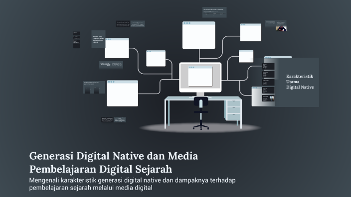 Generasi Digital Native dan Media Pembelajaran Digital Sejarah by Bagas ...