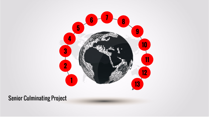 senior culminating project by emily williams on Prezi