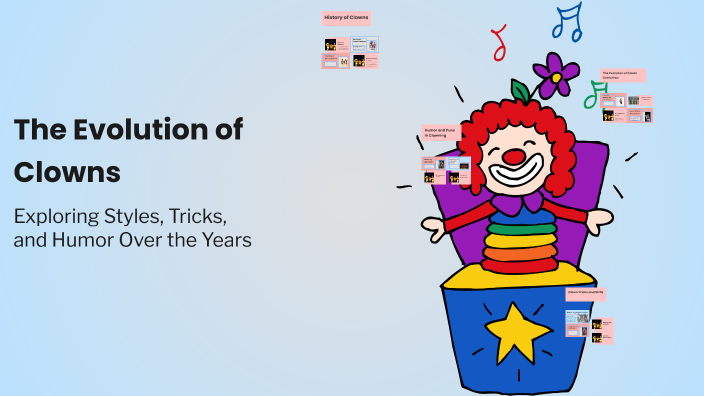 The Evolution of Clowns by T09NINJA on Prezi