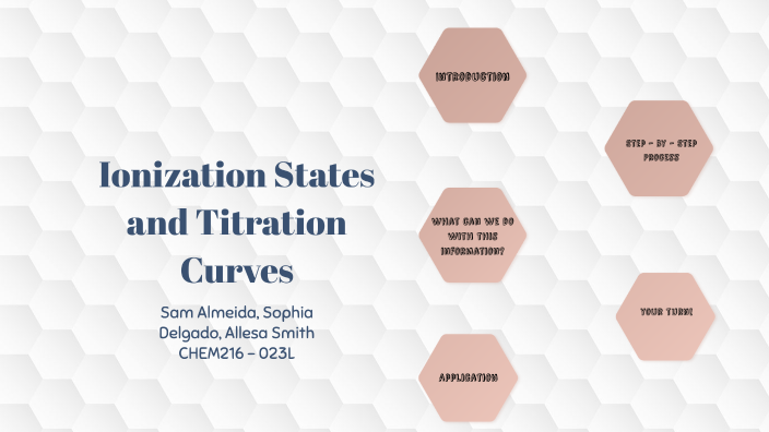 Ionization States and Titration Curves by Allesa Smith on Prezi