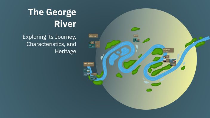 The George River by RM - 08WD 1060270 McCrimmon MS on Prezi