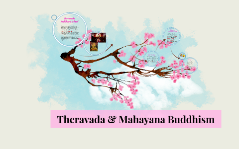 Theravada & Mahayana Buddhism by Masha Johns on Prezi