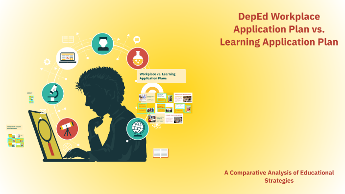 DepEd Working Application Plan vs. Learning Application Plan by ELISA ...
