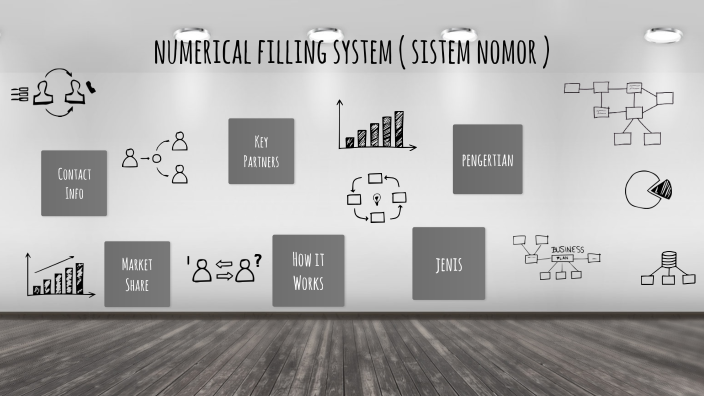 numerical filling system ( sistem nomor ) by lrmy xzn on Prezi