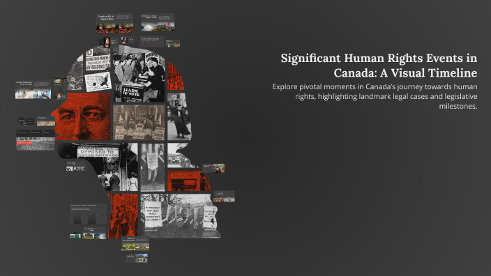 Significant Human Rights Events in Canada: A Visual Timeline by nikkie ...