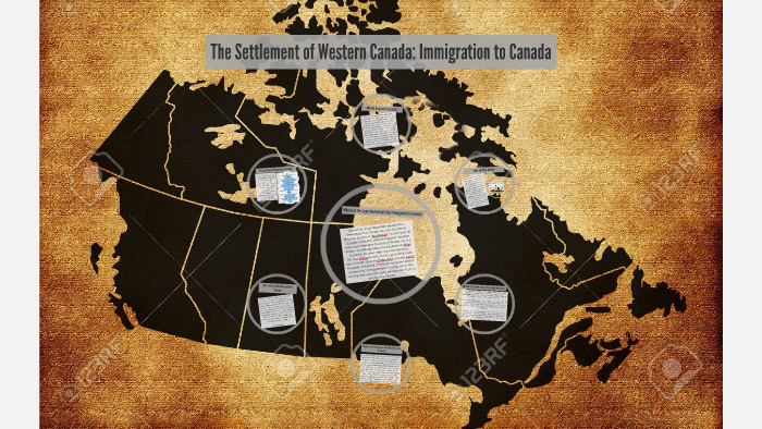 The Settlement of Western Canada: Immigration to Canada by Selena Luo ...