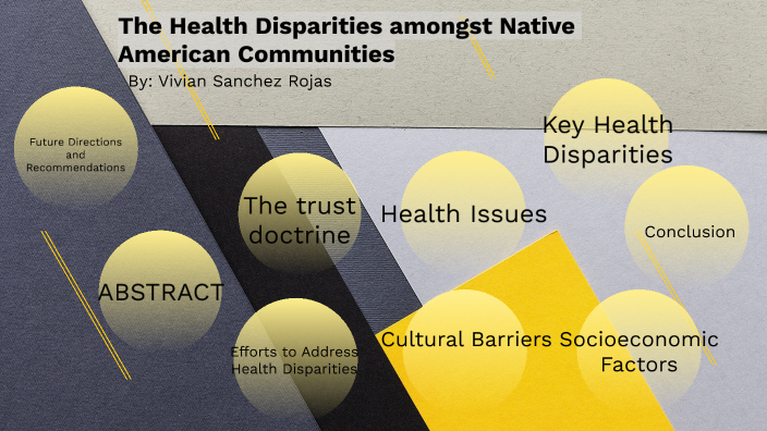 The Health Disparities amongst Native American Communities by Vivian ...