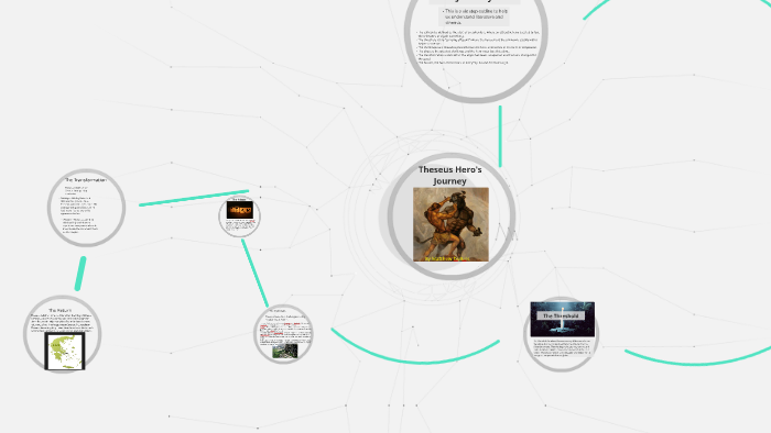 Theseus Hero's Journey by Matt DuBois on Prezi