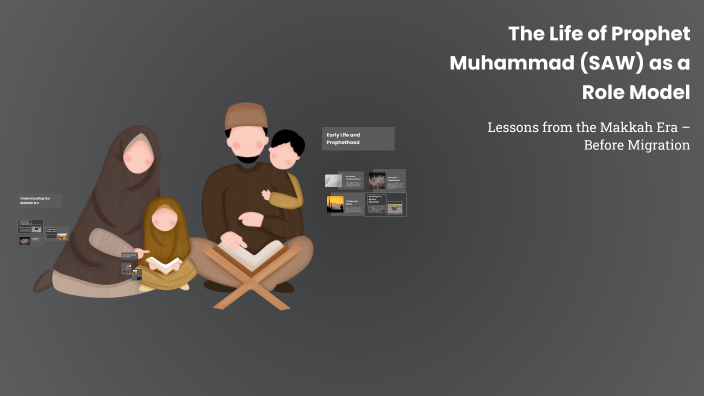 The Life of Prophet Muhammad (SAW) as a Role Model by Haseeb Nadeem on ...