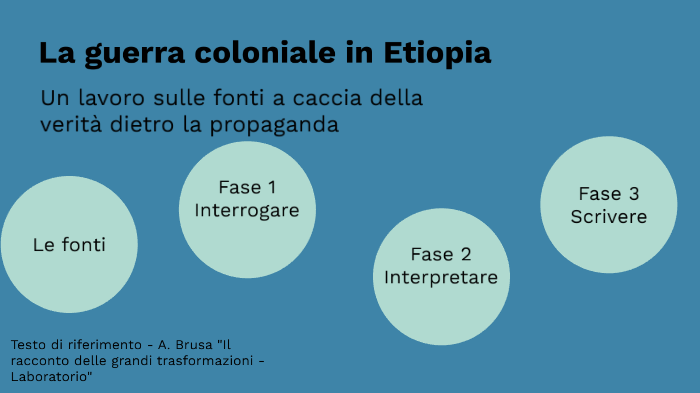 La guerra coloniale in Etiopia by stefano maselli on Prezi