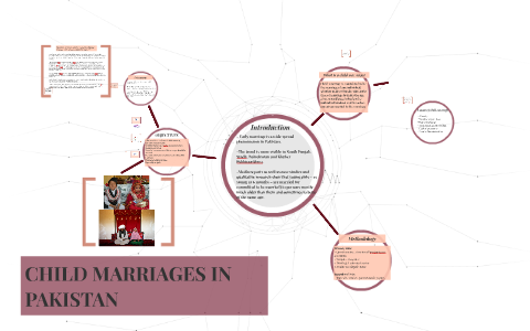 CHILD MARRIAGES IN PAKISTAN by Tooba Ganatra on Prezi