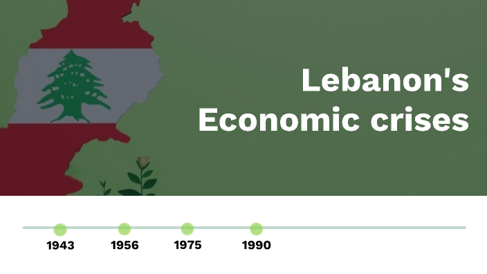 lebanons economic crisis by rania alameddine on Prezi