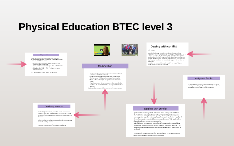 Physical Education BTEC level 3 by Michelle Thomas on Prezi