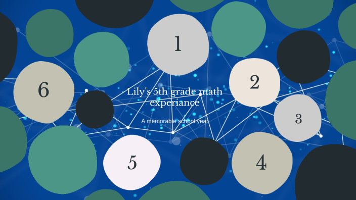 5th Grade Survival Guide by Lily Aladwam on Prezi