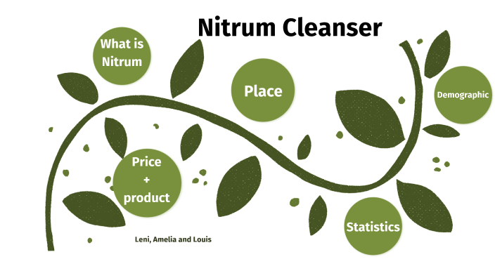 Nitrum Cleansers by Leni Cavanagh on Prezi