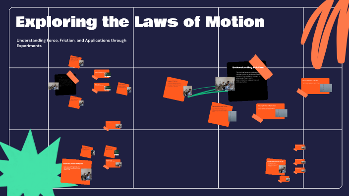 Exploring the Laws of Motion by JESSICA JOMON on Prezi