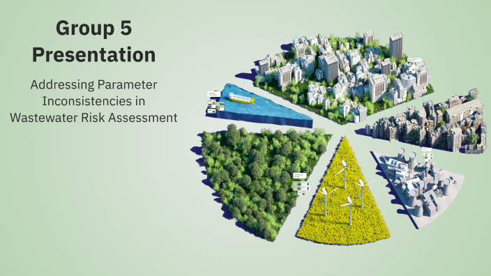 Group 5 Presentation by Folahan Feranmi-Faith on Prezi