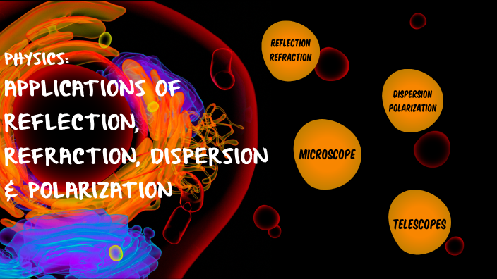 physics by Kinah Kinah on Prezi