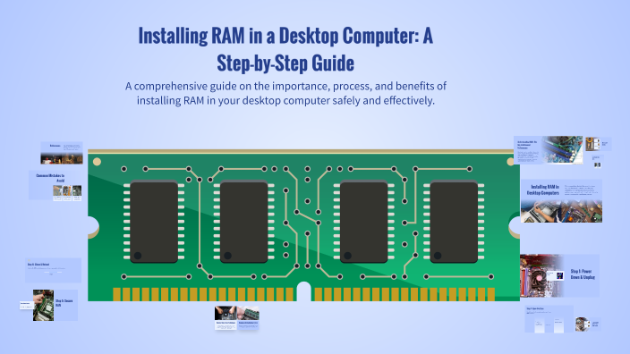 Installing RAM in a Desktop Computer: A Step-by-Step Guide by Cheryl ...