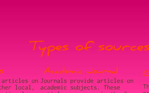 Identifying and selecting sources by talisha griffin on Prezi