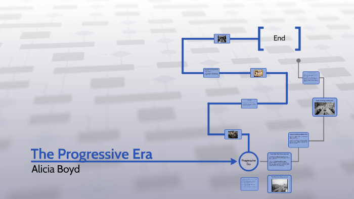 Progressive Era Photo Project by Alicia Boyd on Prezi