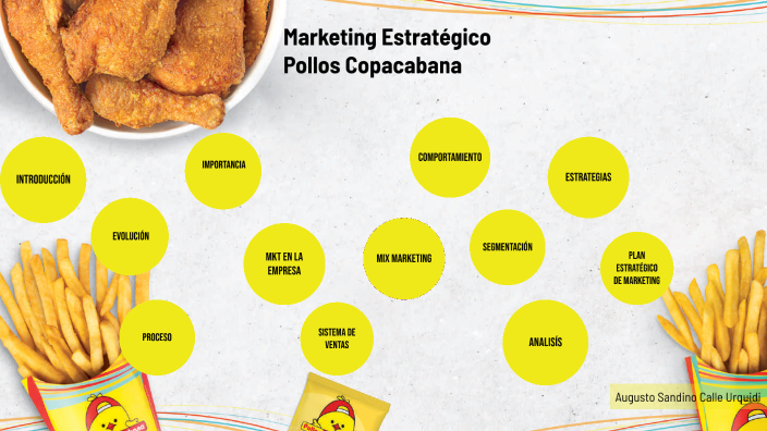 Pollos Copacabana by Augusto Calle on Prezi