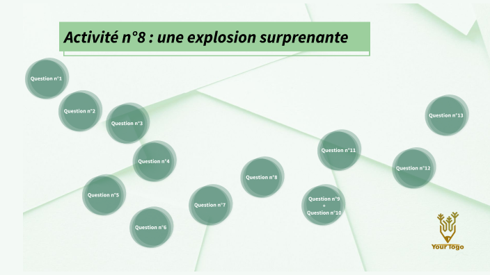Activité n°7 : une explosion surprenante by laetitia kempa on Prezi