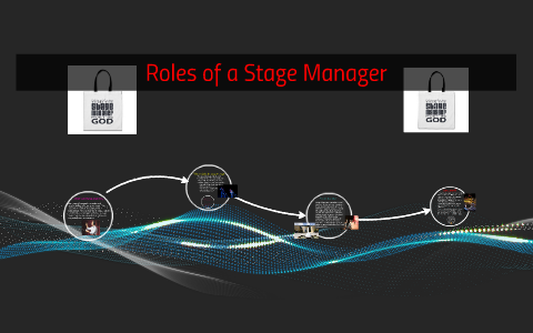 Roles of a Stage Manager by Sydney Robin on Prezi
