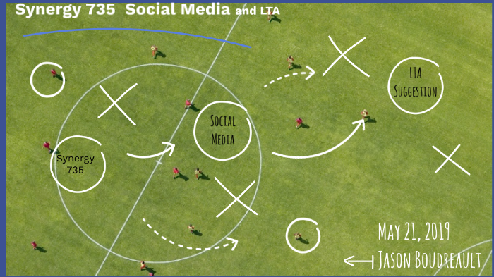 How do we win with Synergy 735 and what is going on for social media by ...