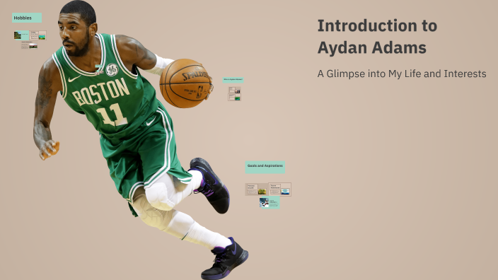 Introduction to Aydan Adams by Aydan Adams on Prezi