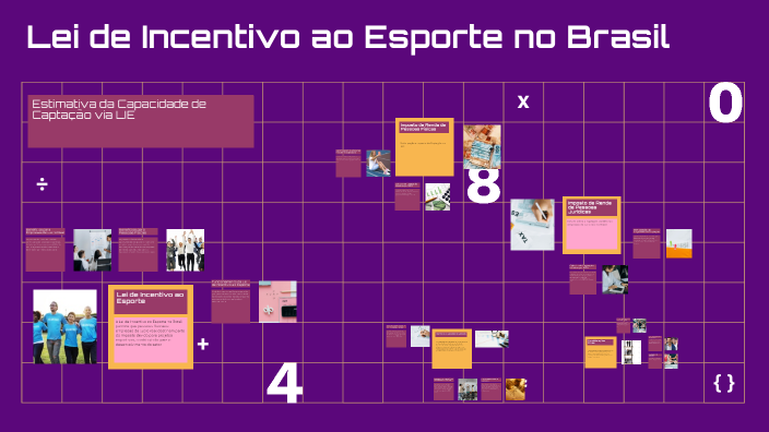 Lei de Incentivo ao Esporte no Brasil by Tiago Gusmão on Prezi