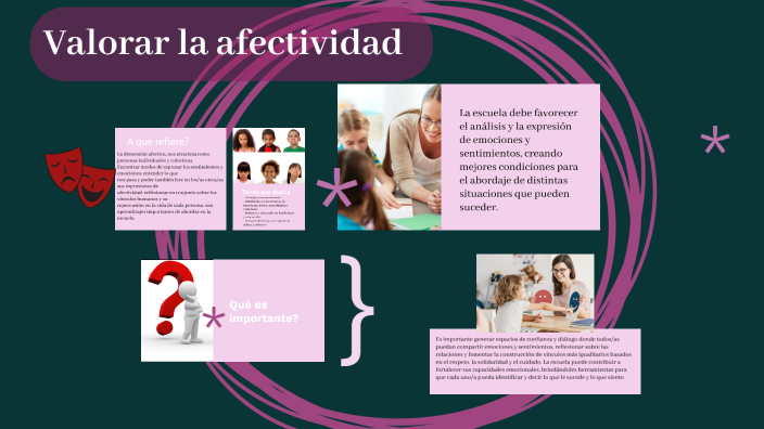 Valorar la afectividad by Ludmila Moreno