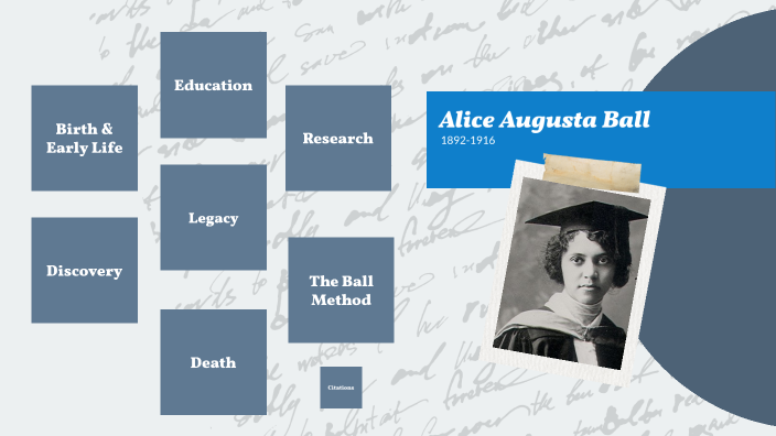Sayers - Alice Ball by Abigail Sayers on Prezi