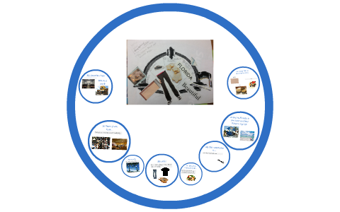 I like to read, by Jordan Hartwick on Prezi