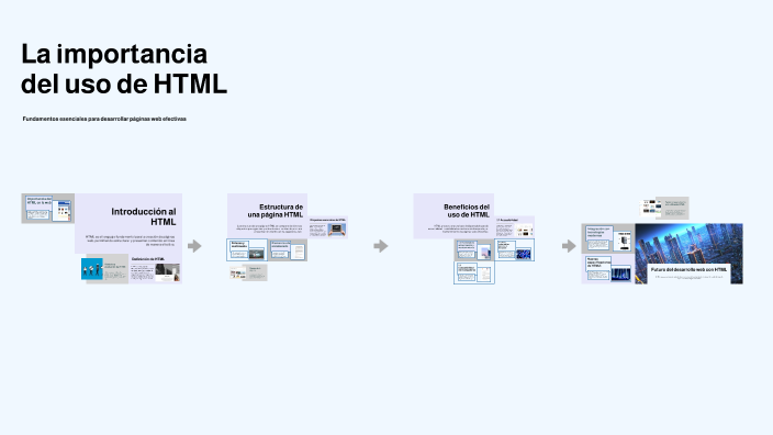 La importancia del uso de HTML by JESUS MATEO ALQUINGA MAYANZA on Prezi